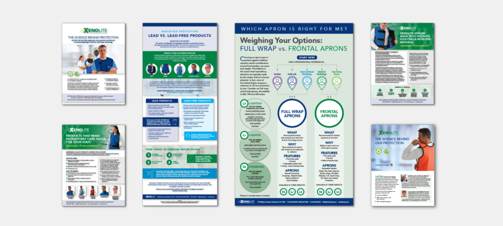LiteTech Case Study | Sagefrog